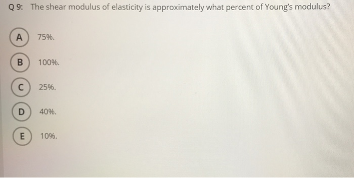 Solved The shear modulus of elasticity is approximately what | Chegg.com