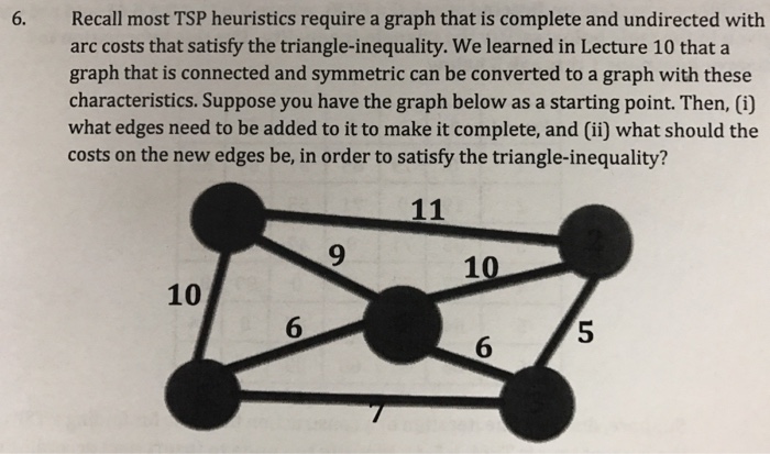 Solved Recall most TSP heuristics require a graph that is | Chegg.com