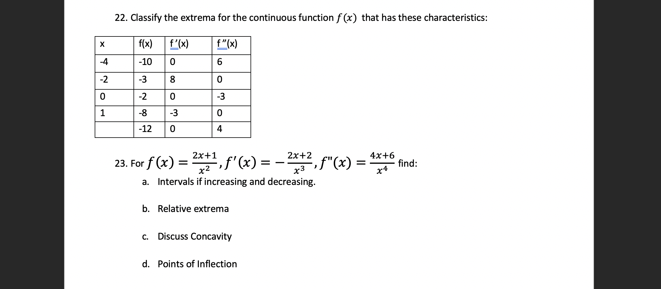 Solved 22. Classify the extrema for the continuous function | Chegg.com