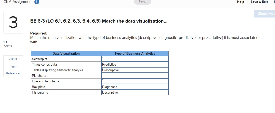 Solved BE 6-3 (LO 6.1, 6.2, 6.3, 6.4, 6.5) Match the data | Chegg.com