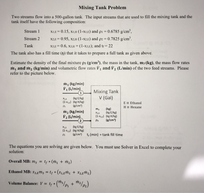 Solved Please solve the following problem using Excel | Chegg.com