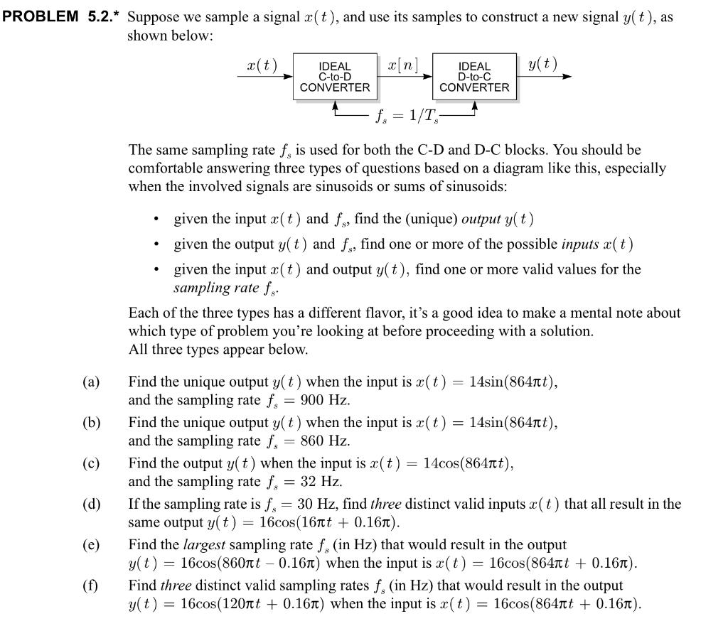 Solved 2.* Suppose we sample a signal x(t), and use its | Chegg.com