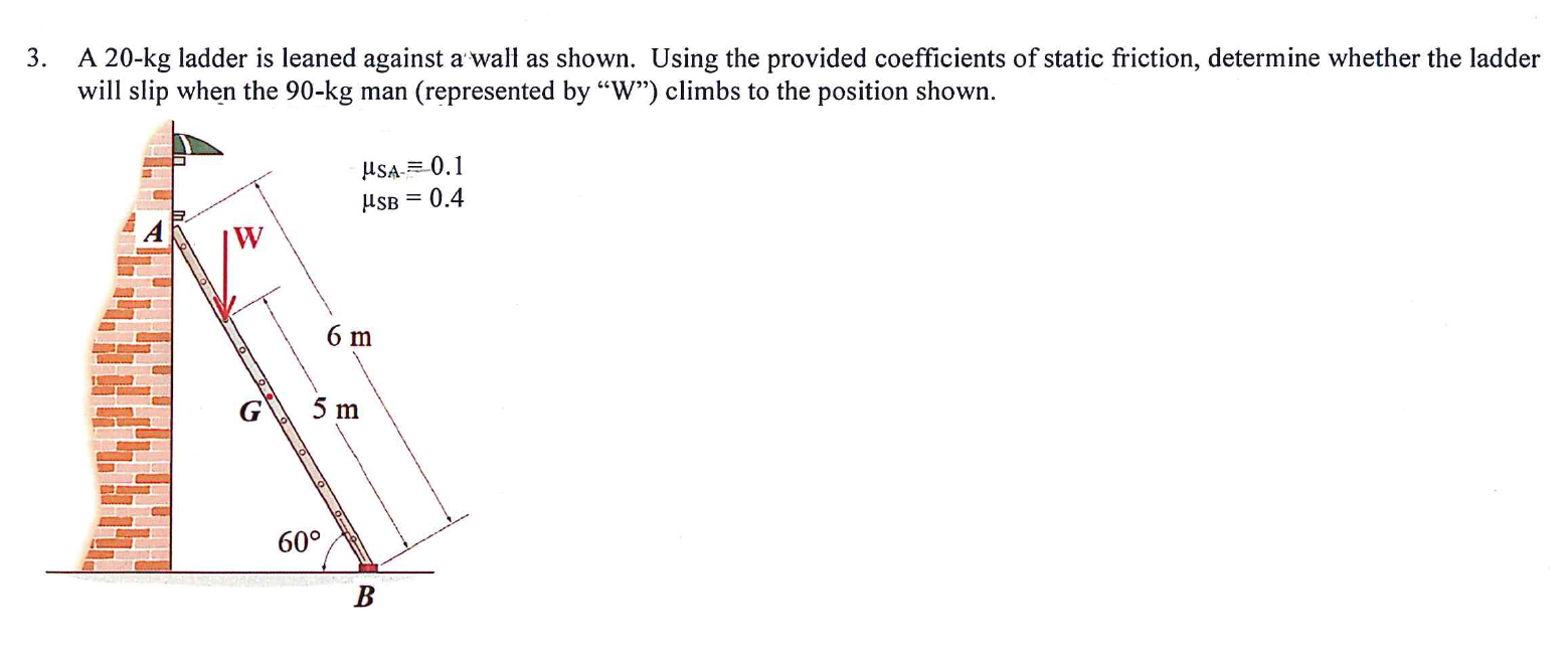 Solved 3. A 20-kg ladder is leaned against a wall as shown. | Chegg.com