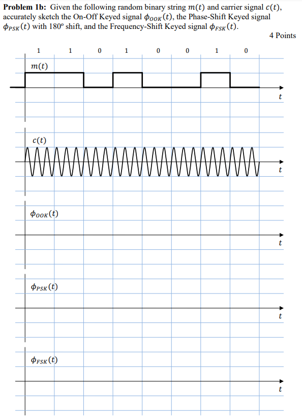 Solved Problem 1b: Given the following random binary string | Chegg.com