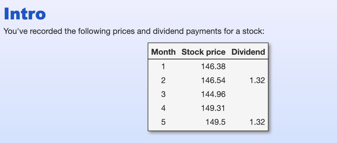 Solved What was the arithmetic average monthly return? What | Chegg.com