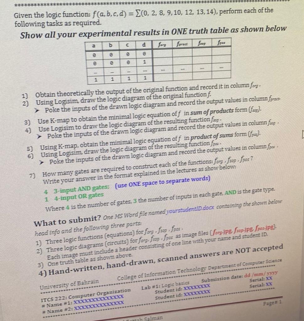 Solved Given the logic function: | Chegg.com