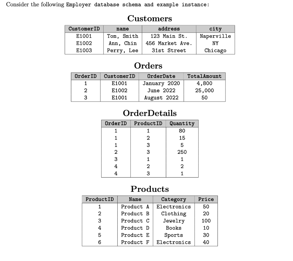 Solved When writing a query, write the query in a way that | Chegg.com