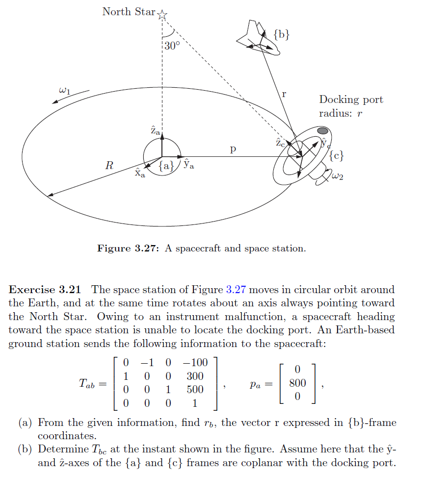 North Star {b} 130° W1 Docking port radius: r Zai р | Chegg.com