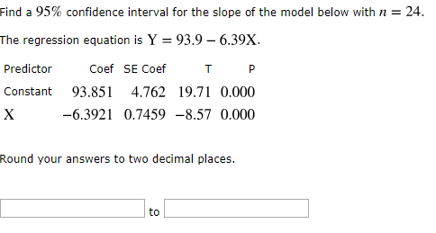 Solved Find a 95% confidence interval for the slope of the | Chegg.com