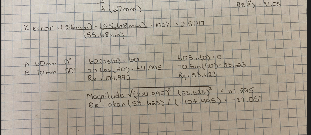 Solved Mathematical vector addition. I am attaching my work | Chegg.com