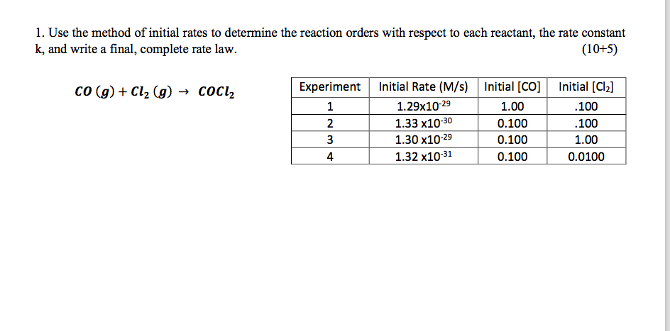Solved 1 Use The Method Of Initial Rates To Determine The
