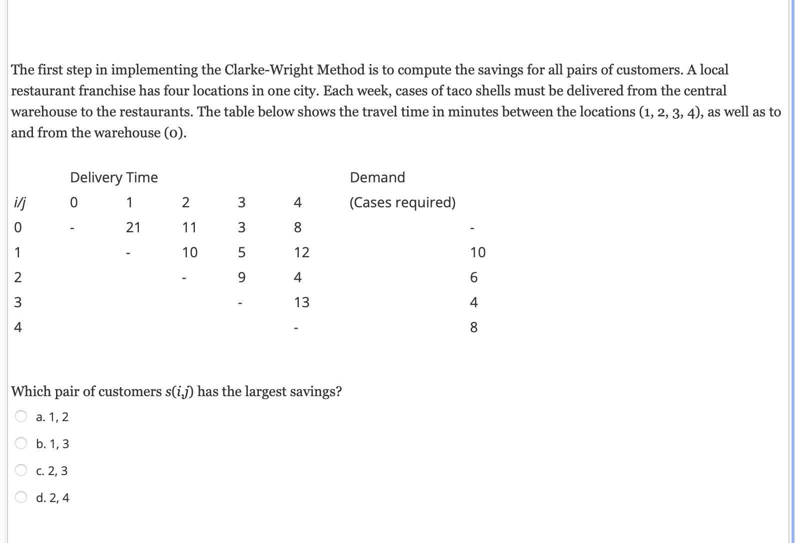 Solved The first step in implementing the Clarke-Wright | Chegg.com