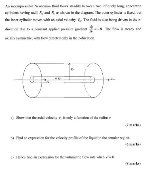 Solved An incompressible Newtonian fluid flows steadily | Chegg.com