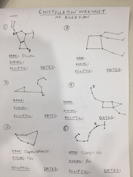 Solved 1.Name the constellation. 2.Is it Zodiac? | Chegg.com