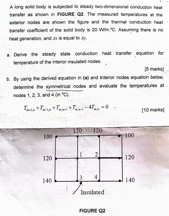 Solved A long solid body is subjected to steady | Chegg.com