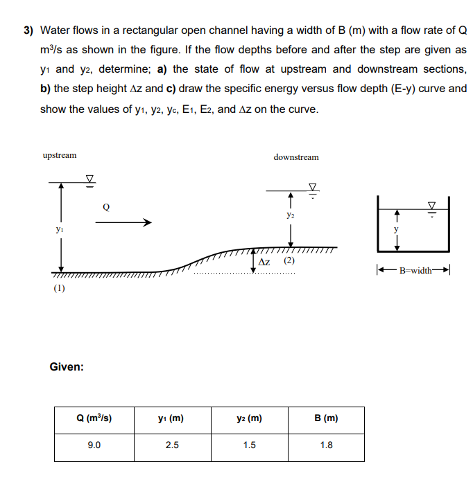 Solved 3) Water flows in a rectangular open channel having a | Chegg.com