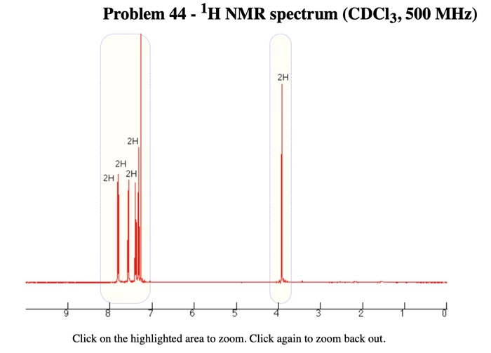 Solved Problem 44 C13H10 MW - 166 | Chegg.com