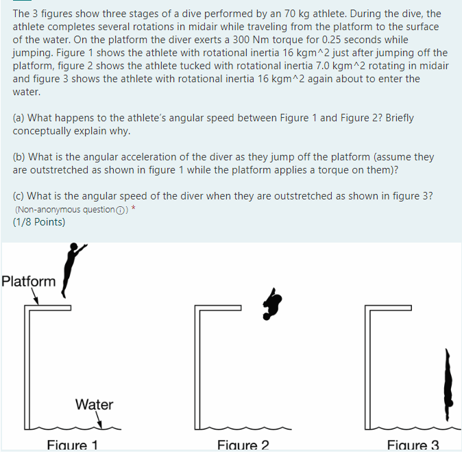 Solved The 3 figures show three stages of a dive performed | Chegg.com
