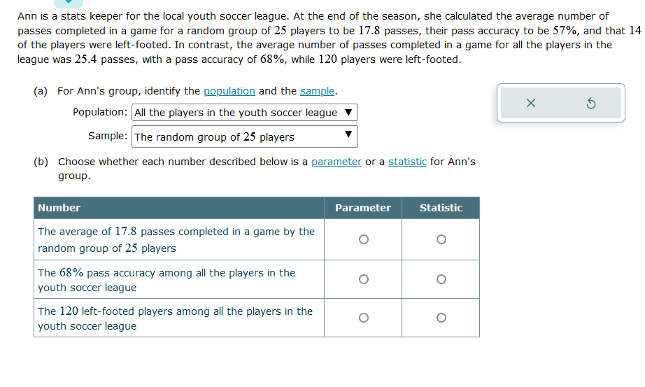 Solved Ann is a stats keeper for the local youth soccer | Chegg.com