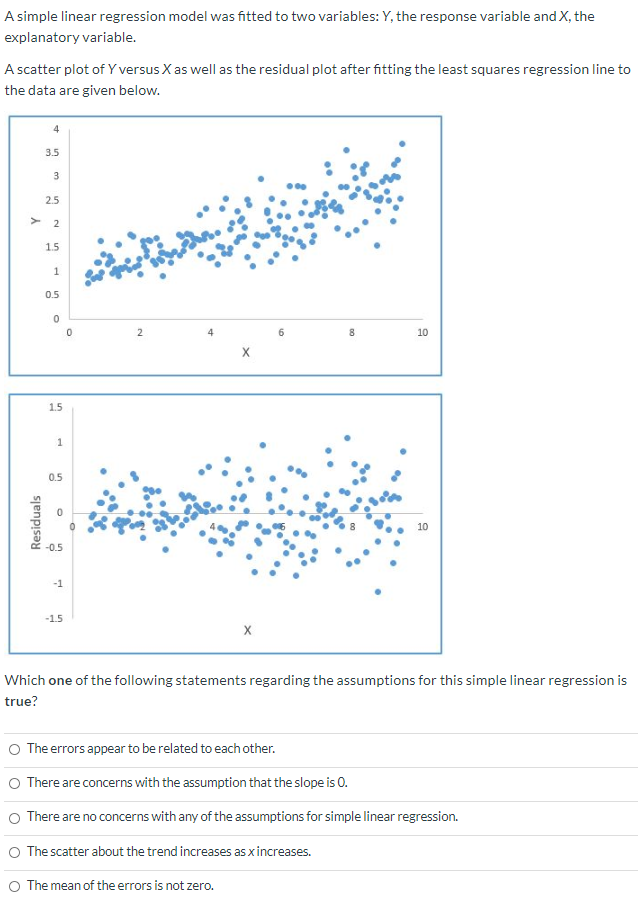 Solved A software company is developing a new computer game. | Chegg.com