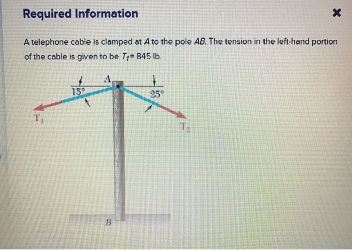 Solved Using trigonometry, determine the required tension T2 | Chegg.com