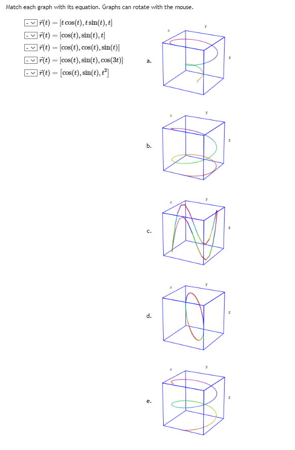 Solved Match each graph with its equation. Graphs can rotate | Chegg.com