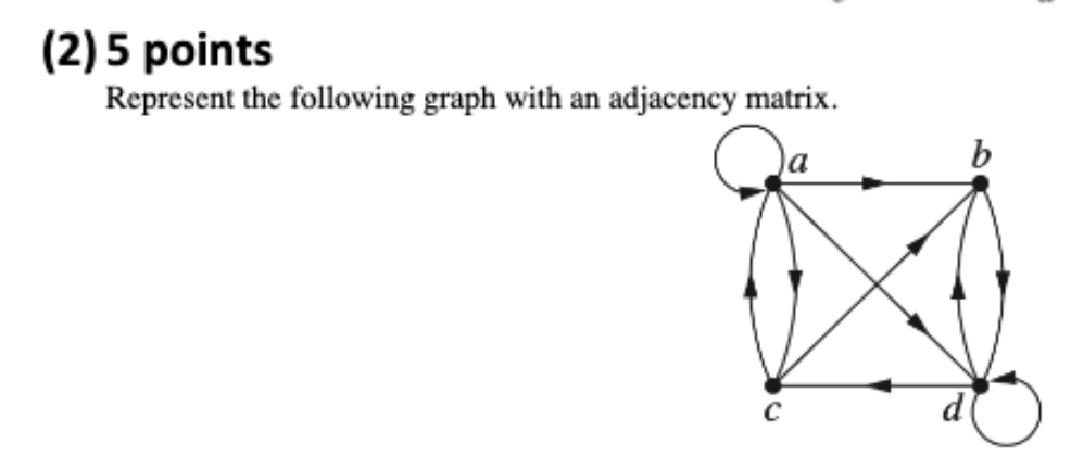 Solved (2) 5 points Represent the following graph with an | Chegg.com