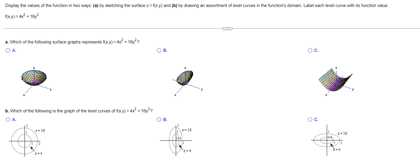Solved f(x,y)=4x2+16y2 a. Which of the following surface | Chegg.com