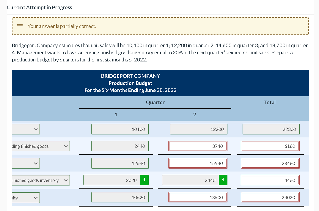 Solved Bridgeport Company estimates that unit sales will be | Chegg.com