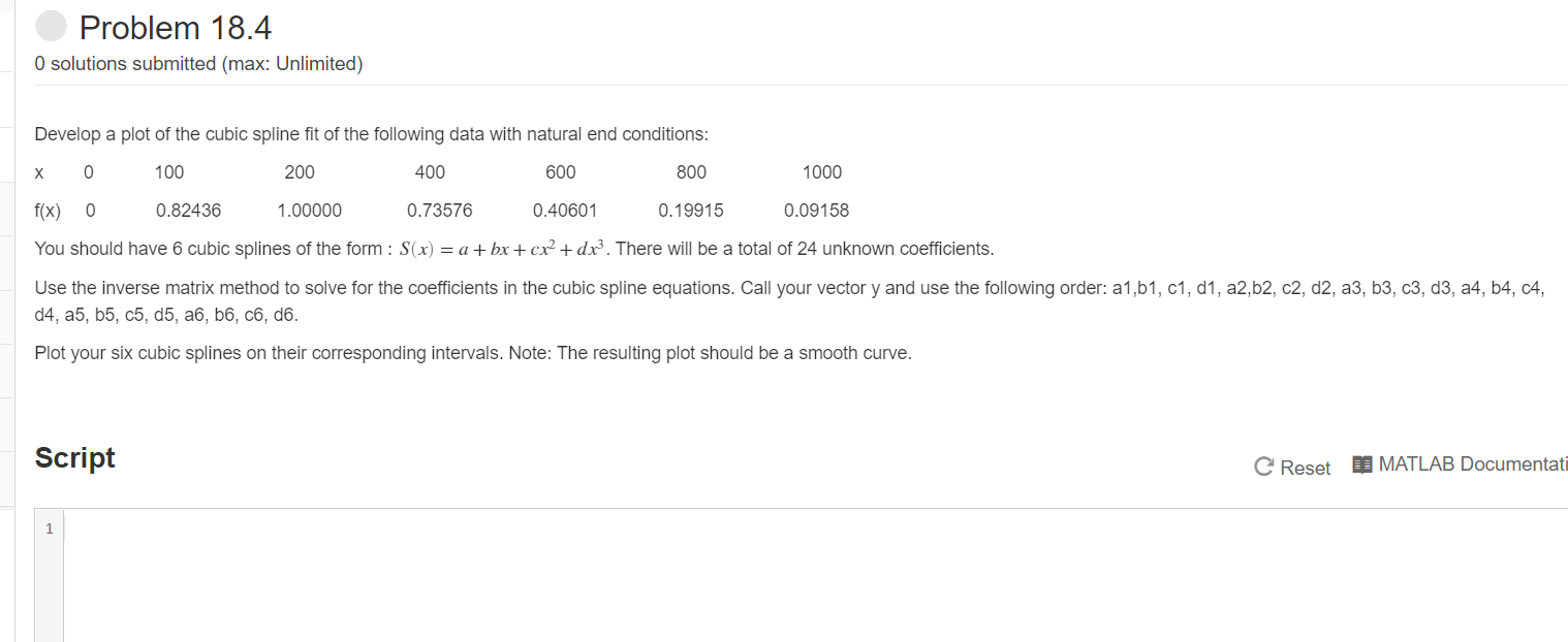 I understand how to solve this by hand, but I don't | Chegg.com