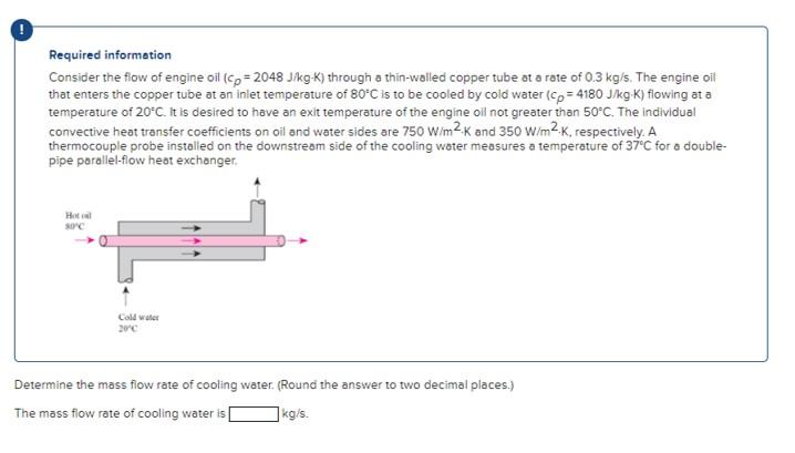 Solved Required information Consider the flow of engine oil | Chegg.com