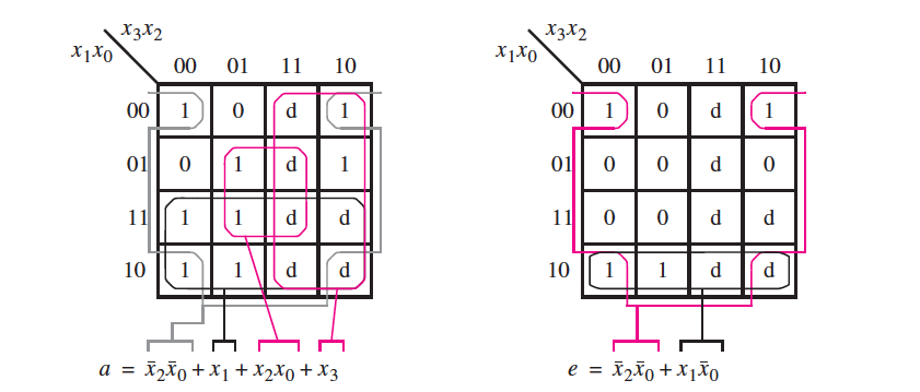Solved 3. Recall the problem of designing a decoder for the | Chegg.com