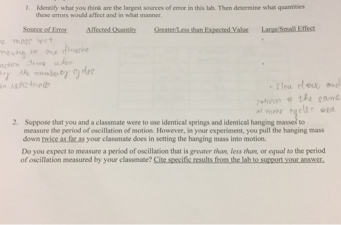 Identify what you think are the largest sources of | Chegg.com