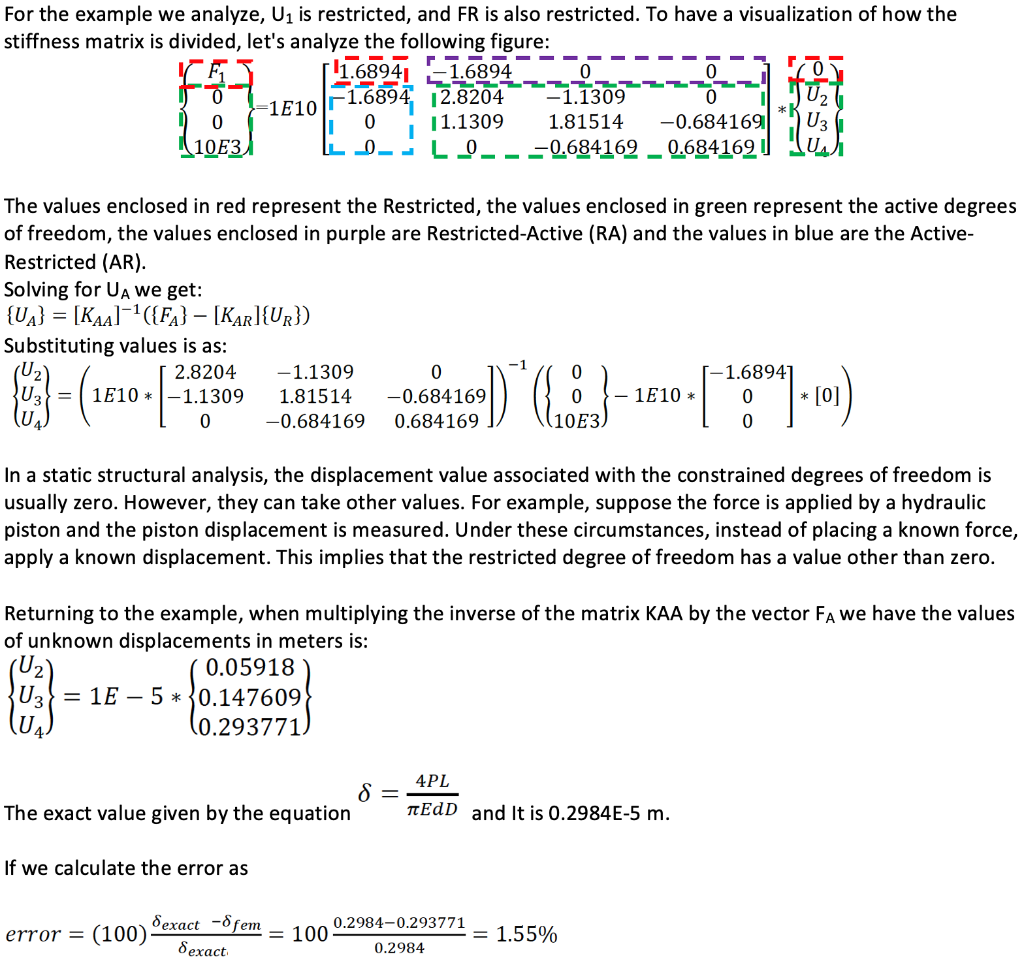 Solved In the Figure 1, a tapered bar is shown embedded at | Chegg.com