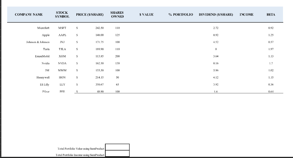 Solved Total Portfolio Value using SumProduct Total | Chegg.com