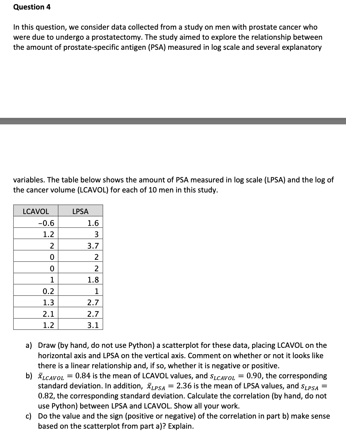 Solved The Wechsler Adult Intelligence Scale (WAIS) scores | Chegg.com