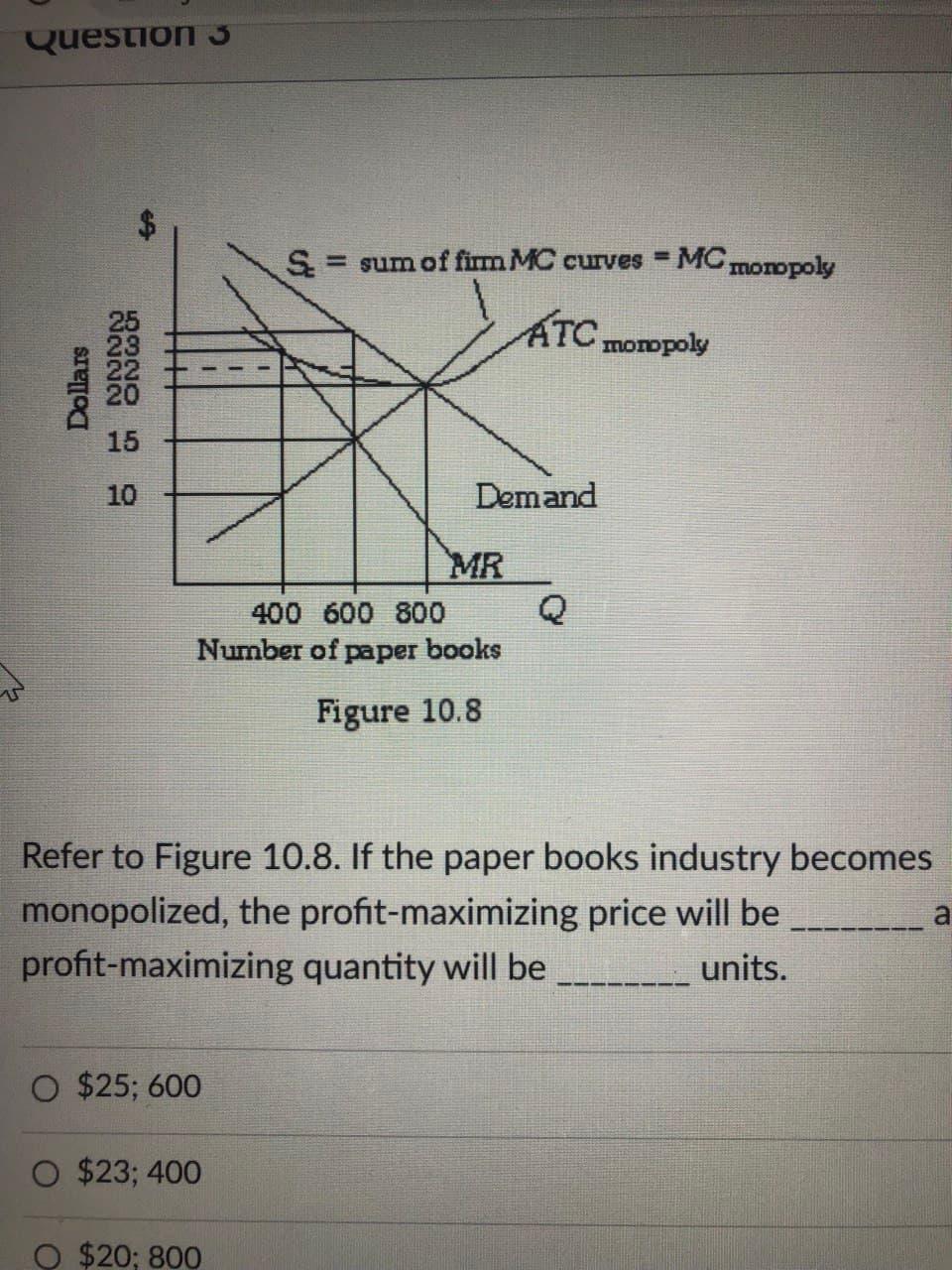 Solved 1. Refer to Figure 10.8. If the paper books industry | Chegg.com