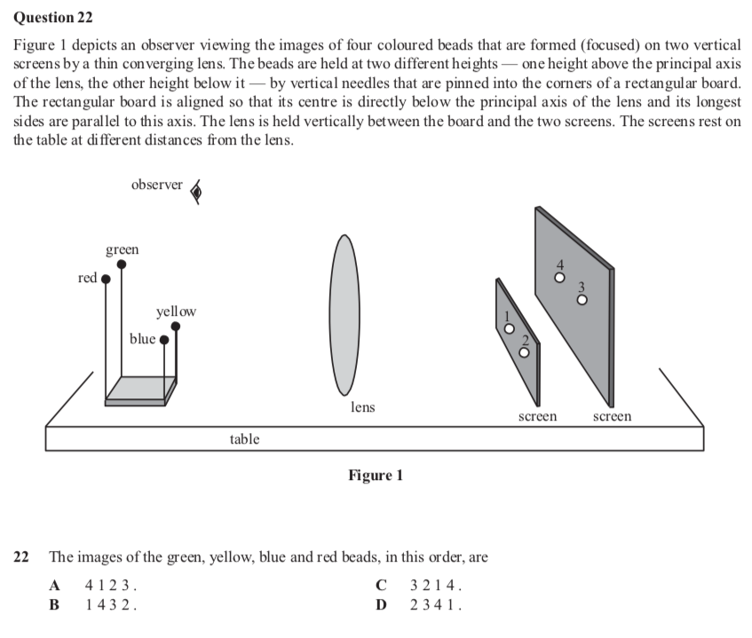 Solved (The answer is D which I got by randomly guessing but | Chegg.com