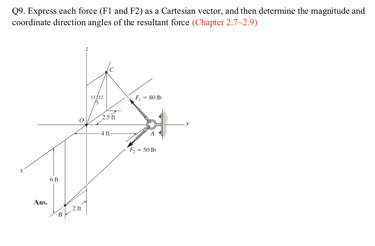 Solved Q9. ﻿Express each force (F1 ﻿and F2) ﻿as a Cartesian | Chegg.com