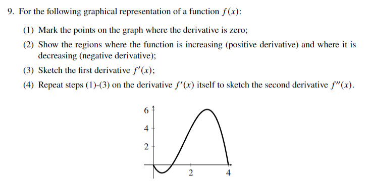 Solved 9. For the following graphical representation of a | Chegg.com