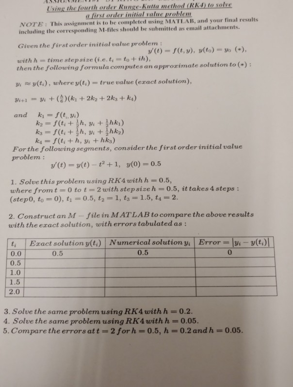Solved Using the fourth order Runge-Kutta method (KK4 to | Chegg.com
