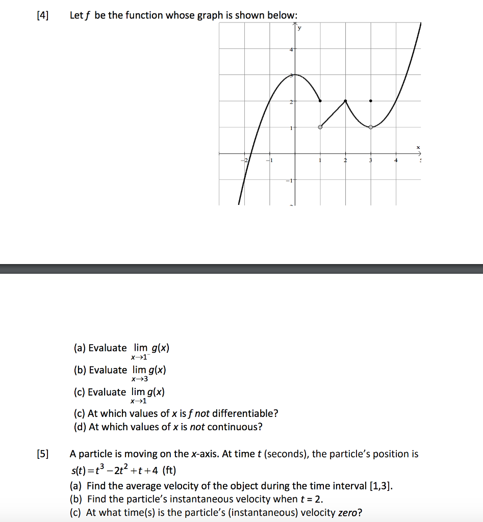 Solved [4] Letf be the function whose graph is shown below: | Chegg.com