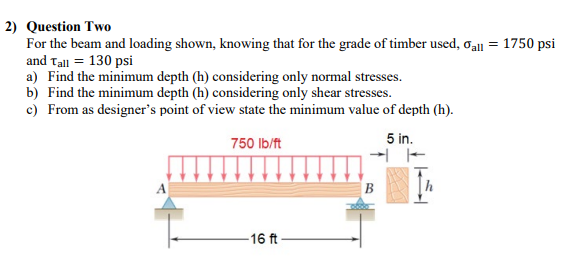 Solved 2) Question Two For the beam and loading shown, | Chegg.com