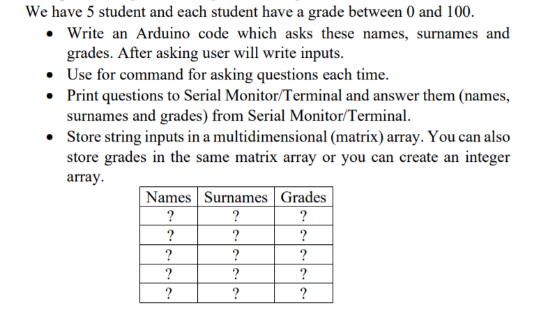 Solved We have 5 student and each student have a grade | Chegg.com