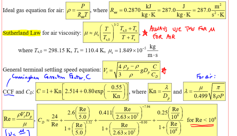 Solved A small spherical particle is falling by gravity | Chegg.com