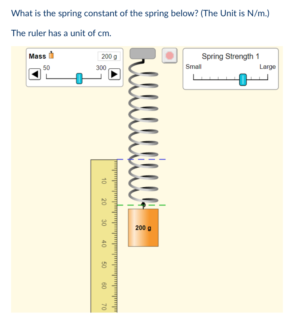Solved What is the spring constant of the spring below? (The | Chegg.com