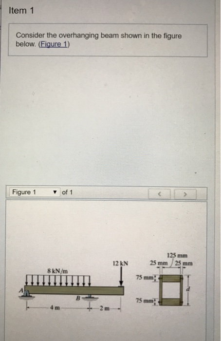 Solved Item 1 Consider the overhanging beam shown in the | Chegg.com