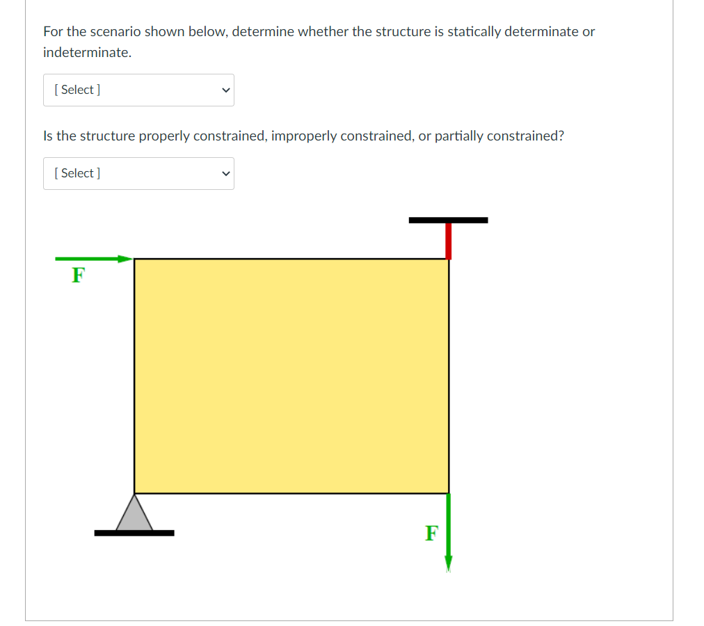 For the scenario shown below, determine whether the | Chegg.com