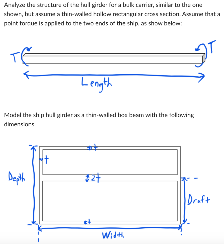 Solved Analyze the structure of the hull girder for a bulk | Chegg.com