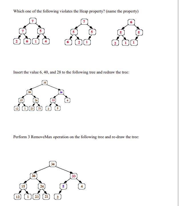 Solved Which one of the following violates the Heap | Chegg.com